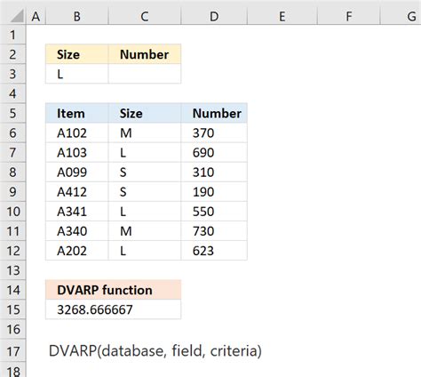 How To Use The Dvarp Function