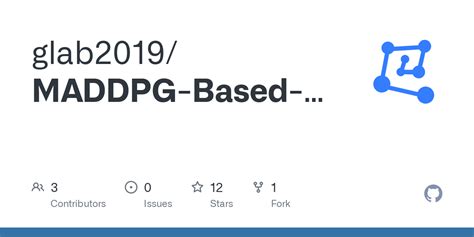 github glab2019 maddpg based mcs