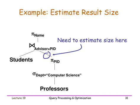 PPT Query Processing Optimization PowerPoint Presentation Free
