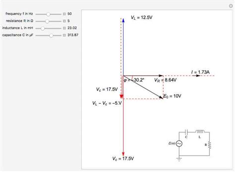 Generating Phasor Diagrams A Tool For Visualizing Electrical Currents