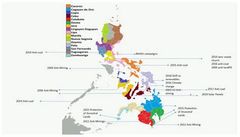 Religions In The Philippines Statistics Chart