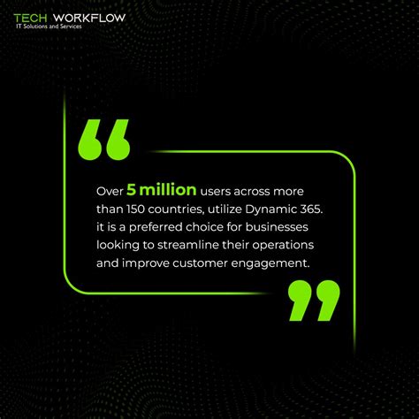 Tech Workflow On Linkedin Techworkflow Dynamics365 Businessgrowth Techinnovation Fortune500