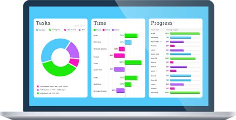 Project Management Tools Examples Design Talk