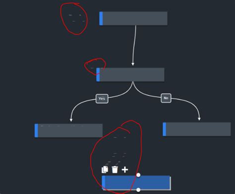 Leftover Elements On Dragging Nodes · Issue 143 · Blazor Diagrams