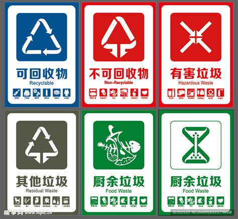 垃圾分类标识设计图 展板模板 广告设计 设计图库 昵图网