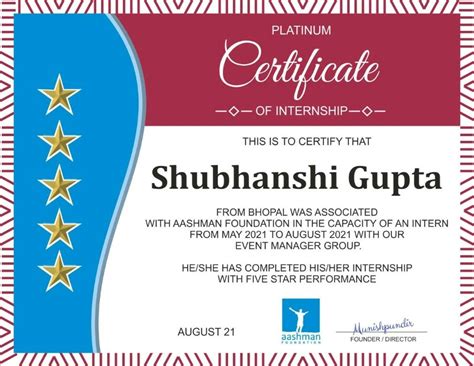 Shubhanshi Gupta On Linkedin Team Work People Event Events Leadership Teamwork Execution