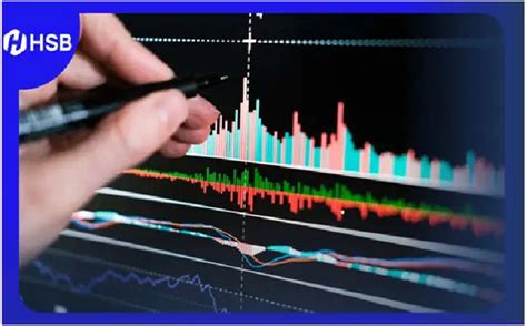 Tutorial Tampilan Metatrader 5 Dengan Template Kustom Esposid