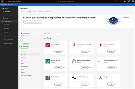 Adobe Experience Platformのタグ拡張 Adobe Experience Platform