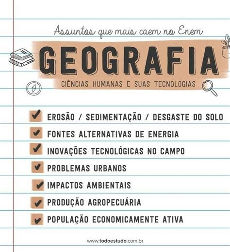 Assuntos Que Mais Caem No Enem Artofit