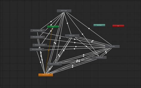 i can t get a controller script to work r unity2d