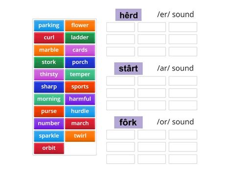 R Controlled Sort Group Sort