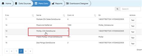 How To Connect Multiple DataSource Helical Insight