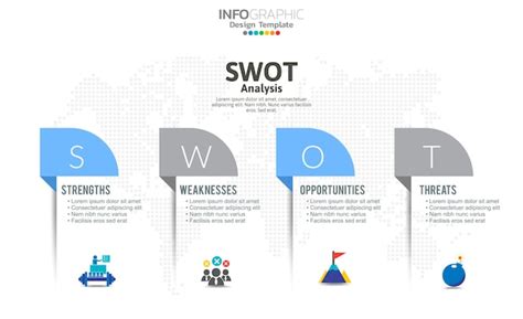 Swot 분석 템플릿 또는 전략적 계획 기술 네 가지 요소 템플릿이 있는 Infographic 디자인입니다 프리미엄 벡터