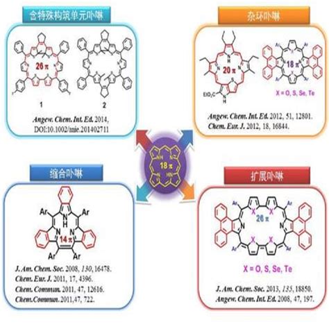 Cas106796 76 3四氨基酞菁镍ii供应 Fe，co Ni Cu Zn等四氨基酞菁金属配合物 哔哩哔哩