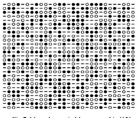 figure 7 from structured light face scan implementation for ogre semantic scholar