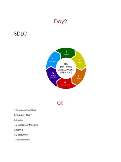 Software Testing Notes 2 Pdf Software Software Testing