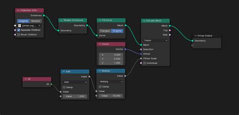 geometry nodes extrude curves in collection with geonode blender
