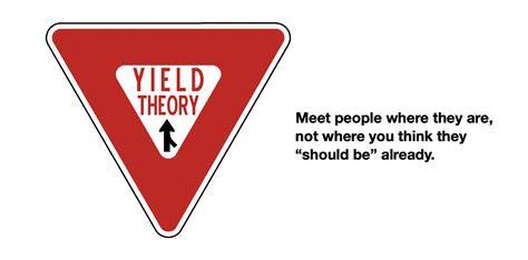 Yield Theory And You Dr Christian Conte
