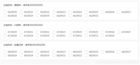 Smarty模版引擎嵌套循环的解决方案 阿里云开发者社区 Smarty模版引擎嵌套循环的解决方案 阿里云开发者社区