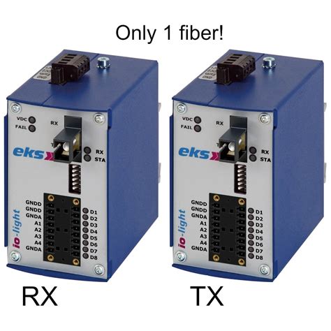 Analog Andor Digital To Mm Fiber Optic Converter Iol3000 Sc Besd