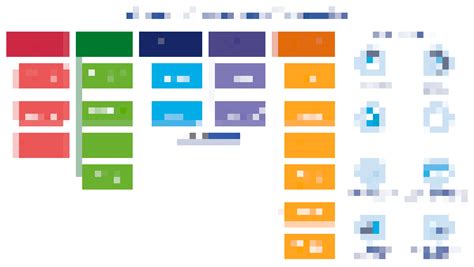 Developments In Long Duration Energy Storage Technologies Advanced Batteries And Energy Storage