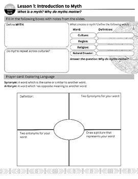 What Is Myth Graphic Organizer By Lexxus Salazar TPT