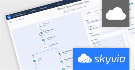 Skyvia On Linkedin Skyvia Joins Componentsource