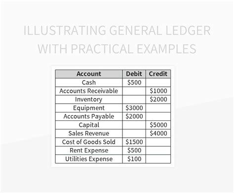 What Is A Ledger And Examples At Isaac Randy Blog