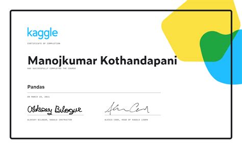 Manojkumar Kothandapani Completed The Pandas Course On Kaggle