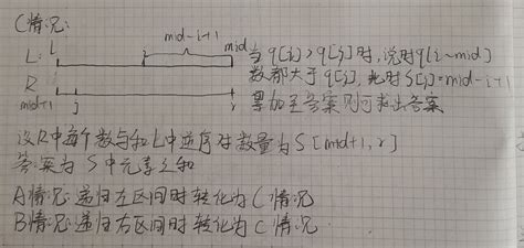 acwing 788 逆序对的数量（纯手写） acwing