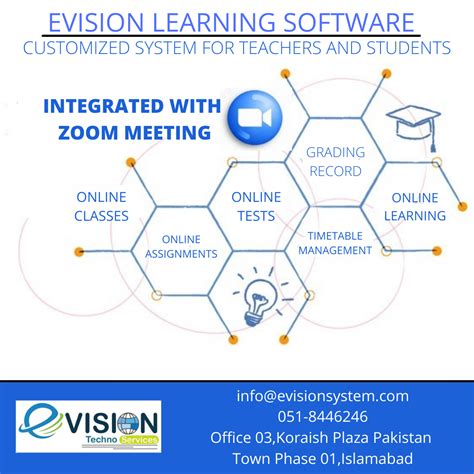 Learning Management Software System Evision Techno Services