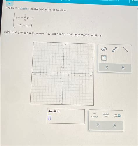 Solved Graph The System Below And Write Its