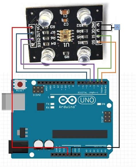 Sensor De Color Tcs3200 Con Arduino Artofit