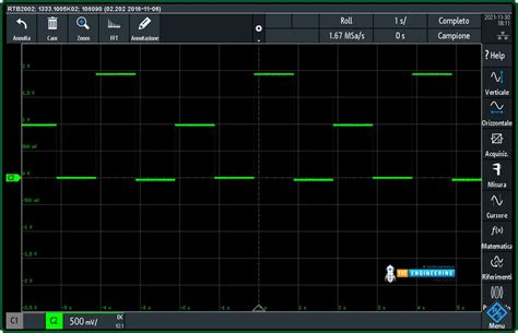 Using DAC With STM The Engineering Projects