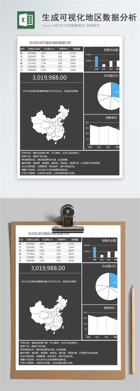 Generating Visual Regional Data Analysis Excel Template Excel Templete