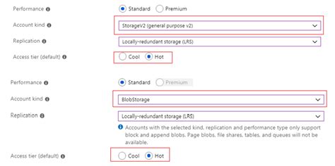 Hot Vs Cool Vs Archive Access Tiers Azure Blob Storage Microsoft Azure Biztalk Read