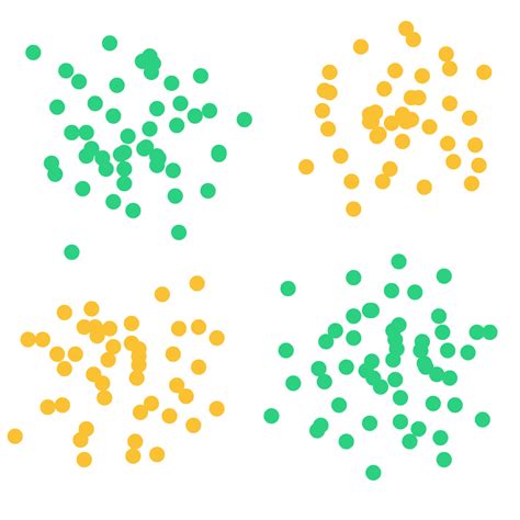 Neural Network Playground