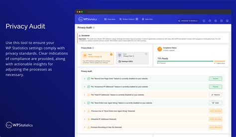 Wp Statistics The Most Popular Privacy Friendly Analytics Plugin Wordpress Plugin