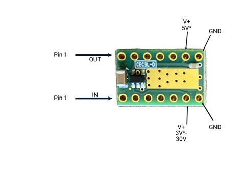 Mb1010 Lv Maxsonar Ez1 Maxbotix