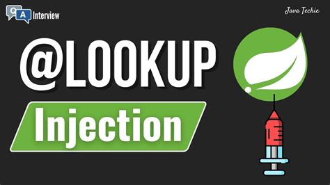 Spring Lookup Method Injection Bean Scopes Interview Qa Javatechie Youtube