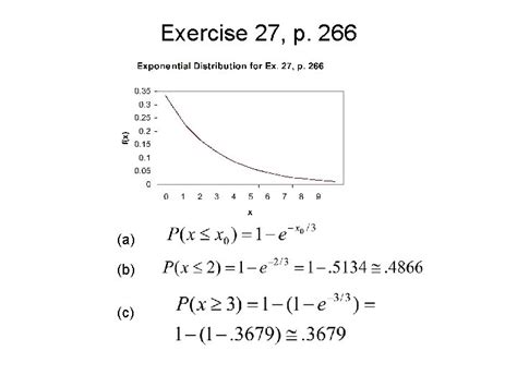 Exponential Distribution Excel At Philip Ayala Blog
