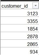 Github Pinnaclepaul Model Development