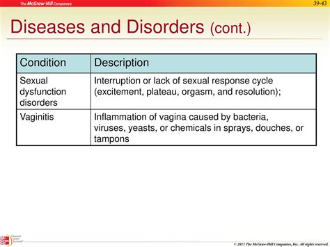 Assisting With Examinations In The Basic Specialties Ppt Download