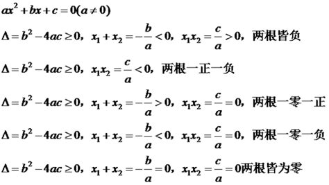 怎么判断二元一次方程根的相当于二次函数中与x轴的交点正负情况 百度知道