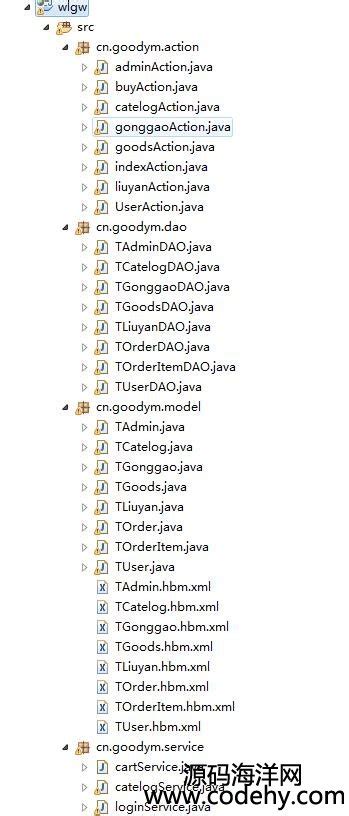 1462 java mysql struts2 spring hibernate整合的网上手机销售系统源码 源代码 带毕业设计论文和答辩ppt