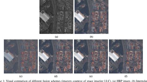 figure 1 from guided filter and ihs based pan sharpening semantic scholar