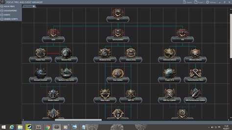 Images Millenium Dawn Rebalanced Edition Mod For Hearts Of Iron Iv