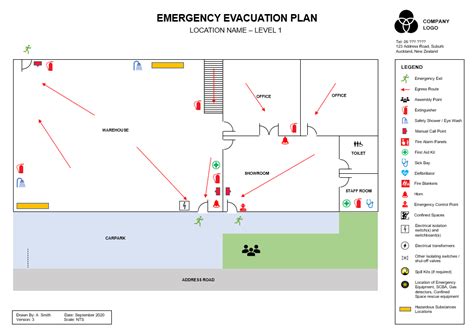 Emergency Planning Download Our Site Schematic Template