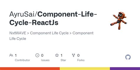 Github Ayrusaicomponent Life Cycle Reactjs Nxtwave Component Life