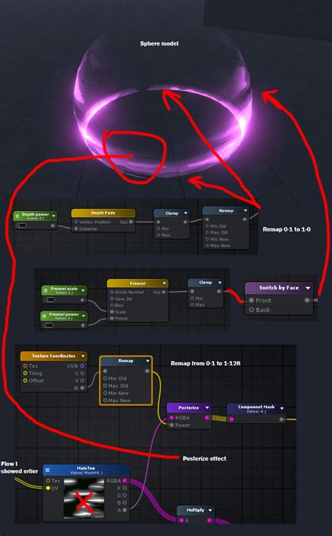 Best 13 Basic Toon Shader In Unity Using Shader Graph Unity Lazy Tutorial Artofit